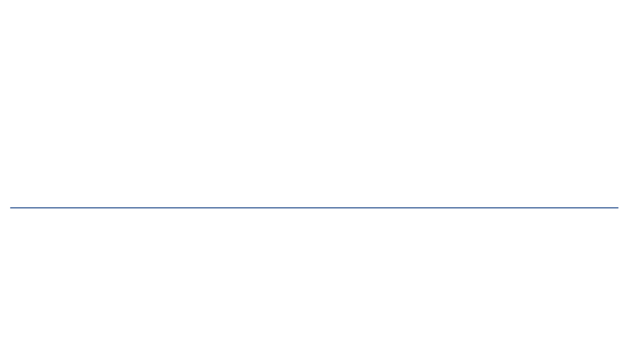 Deine Werkstatt in Konstanz - Metten Werkstatt Konstanz